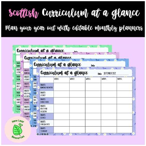 Scottish Curriculum At A Glance Curriculum Map Monthly Pastel Theme