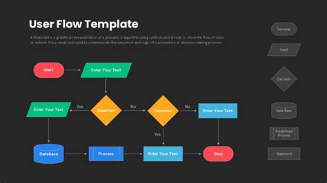 Product Management Powerpoint Template