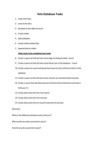 Level 3 Btec It Unit 2 Creating Systems To Manage Information Learning Aim A Teaching