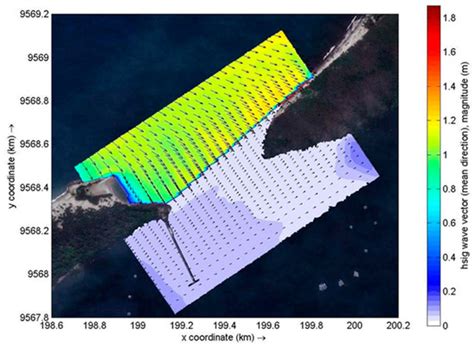 Hydrodynamic Analysis Based Modeling Of Coastal Abrasion Prevention Case Study Pulau Baai Port
