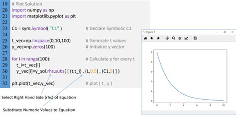 Code Engineering Calculations From Python By Koraykurt Fiverr