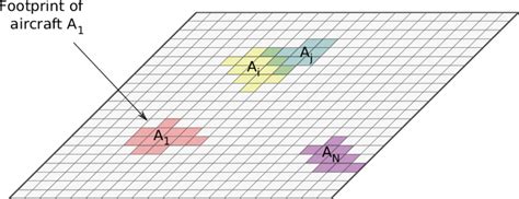 Integrated Noise Grid On The Ground Computed By Cartonoise Download Scientific Diagram