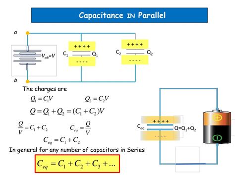 PPT Capacitance IN Series And Parallel PowerPoint Presentation Free Download ID 3014387