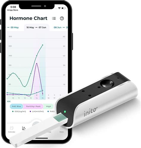 Fertility Monitoring Inito Hormone Testing Device