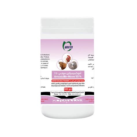 Amoxicillin Move Amoxycillin