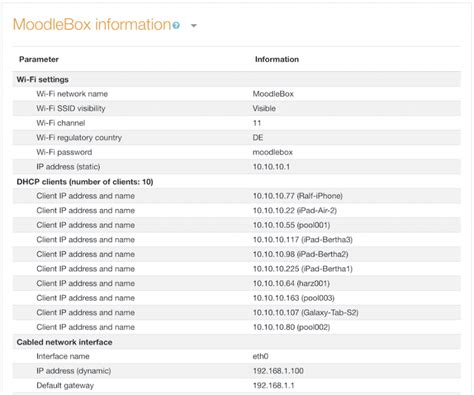 Plans For Moodlebox Bullseye And 64 Bit Moodlebox Support
