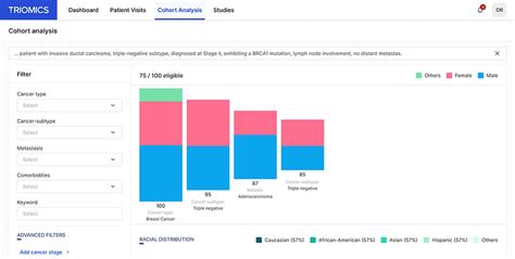 Trial Enrollment Triomics
