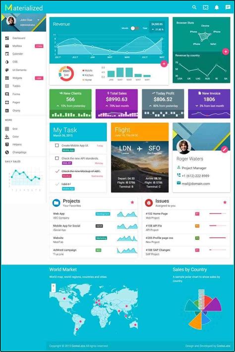 Knowledge Base Sharepoint 2013 Template Template 2 Resume Examples