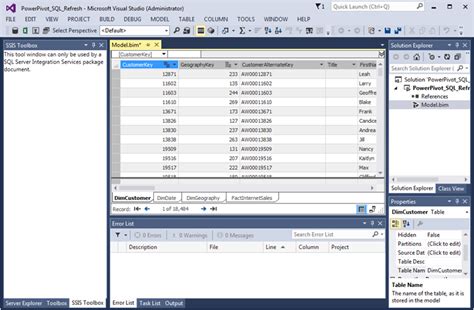 Powerpivot Saga Scheduled Refresh More Than Once A Day Sqlservercentral