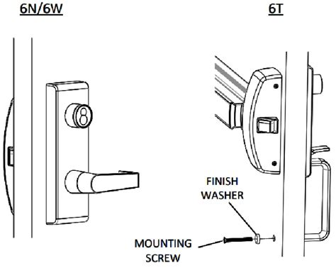 Pdq 6400 Series Exit Devices Instruction Manual