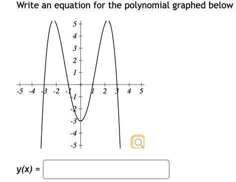 Solved Write An Equation For The Polynomial Graphed Chegg