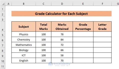 How To Make A Grade Calculator In Excel 2 Suitable Ways
