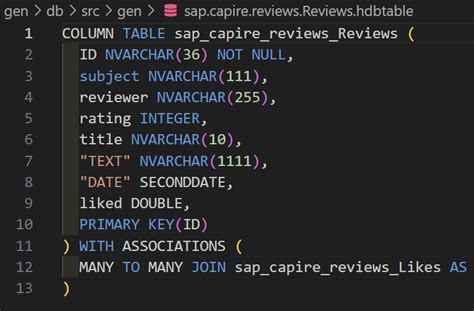 Jacek Woźniczak [sap Btp Chronicles 3] Cap Framework And Hana Cloud Migrations