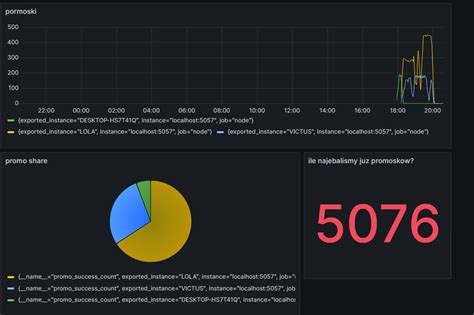 GitHub Discordgen Marvelsnap