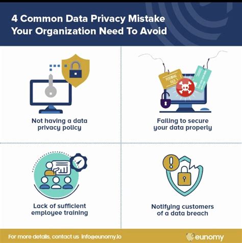 patrick ezeh on linkedin customerdata databreach dataprotection