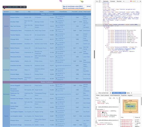 Introduction To Web Scraping Practically Predictable