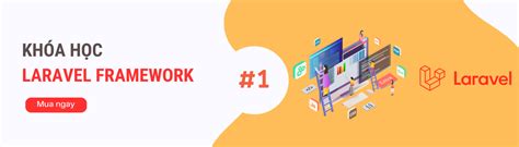 Unicode Academy Học Lập Trình Trực Tuyến