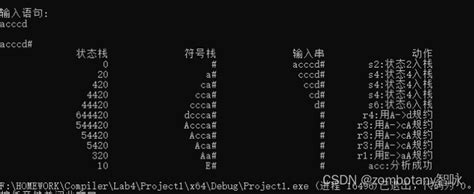 编译原理 实验四 Lr0分析法（lr0分析表的自动生成） 阿里云开发者社区