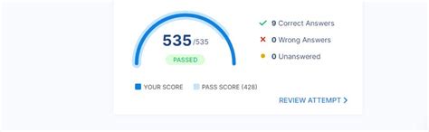 Ishaq Shaik On Linkedin Day7 30daysofcodechallenge Html Css 30daysofcodechallenge Ccbp