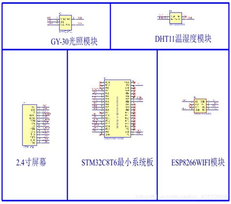 基于stm32及wifi的环境监测系统（单片机部分）基于wifi模块的环境监控系统工作原理 Csdn博客