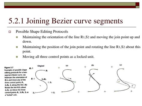 PPT Modelling And Representation Bezier B Spline And Subdivision Surfaces PowerPoint