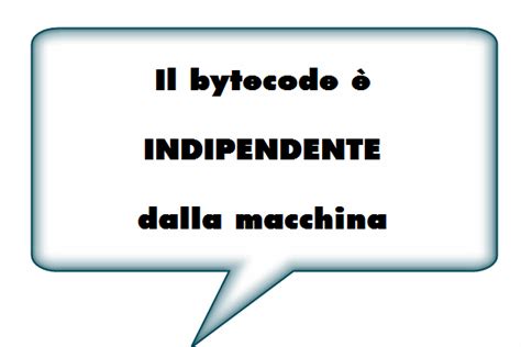 Il Bytecode Di Java Artificial Intelligence Learning Center