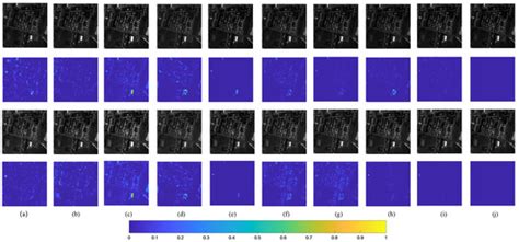 Fusing Hyperspectral And Multispectral Images Via Low Rank Hankel Tensor Representation