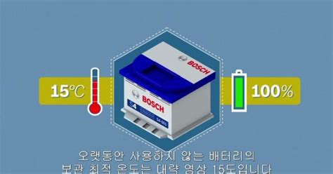 보쉬 배터리 관리백서 애니메이션 공개