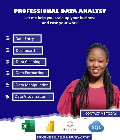 Do Data Cleaning And Visualization Using Advanced Microsoft Excel Sql Power Bi By