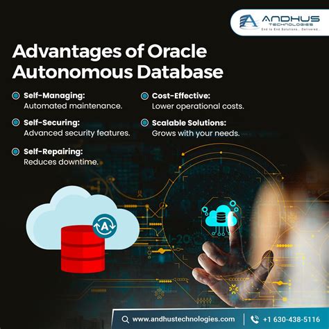 Andhus Technologies On Linkedin Oracle Oracleautonomous Database