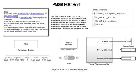Field Oriented Control Of Pmsm With Hall Sensor Using C2000 Processors Matlab And Simulink