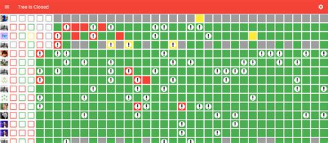 Flutter Ios Devicelab Is Having Problems Connecting To The Vm Service