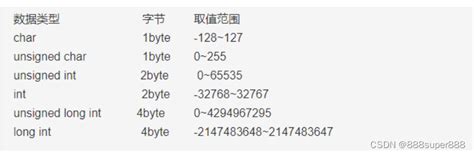 关于如何查看单片机使用了多少flash和ram？ 如何看flash用了多少 csdn博客