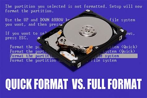 quick format vs full format [how to choose for data security]