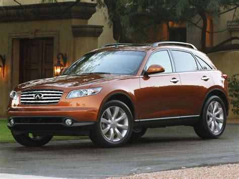 Infiniti Fx45 Model Years Generations And News
