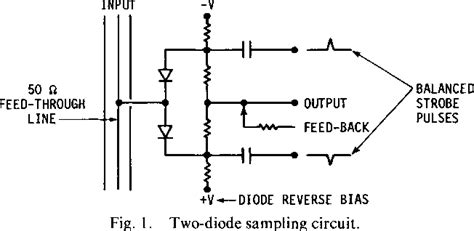 two diode sampling gate xabi alonso images