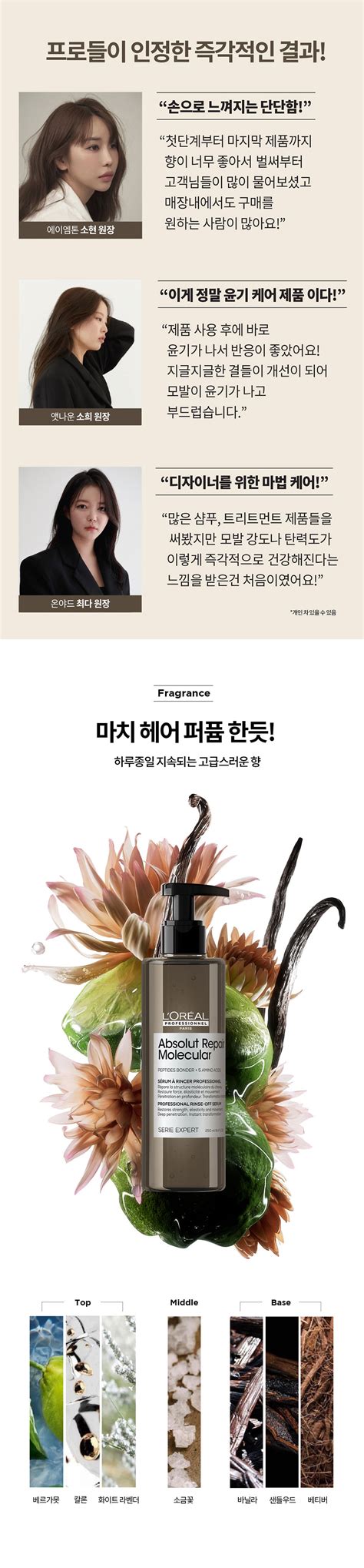 앱솔루트 리페어 몰큘러 워터 트리트먼 로레알 프로페셔널