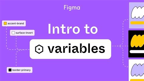 ⊛ Figma Advanced Prototypes Variables