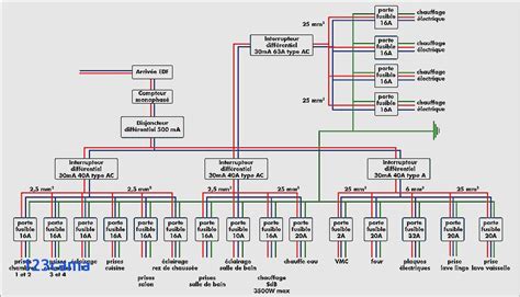 Schema Electrique Info Combles Isolation