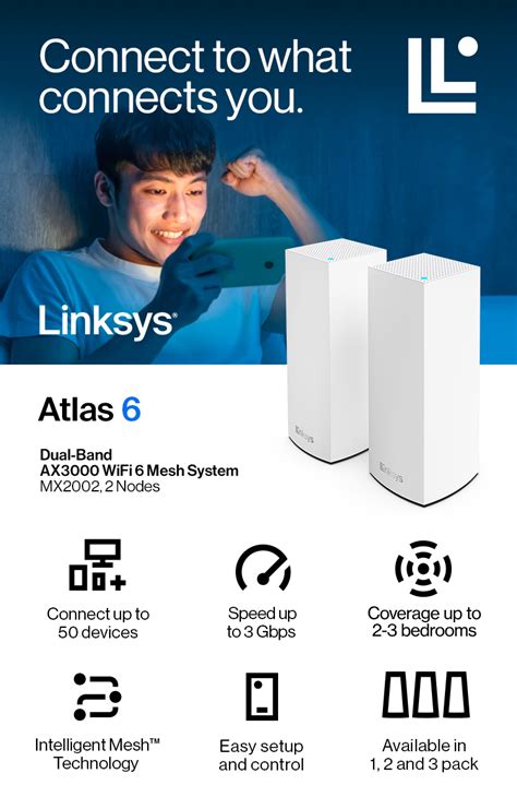 Linksys Atlas 6 Ax3000 Dual Band Mesh Wifi 6 System Mx2002 2 Pack Wifi 6 Mesh Router