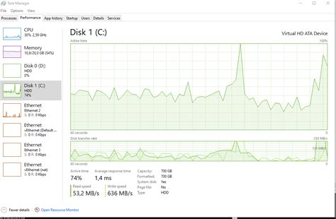 Kopia Snapshot Restore Is Slow Er Than Expected · Issue 1524 · Kopia Kopia · Github