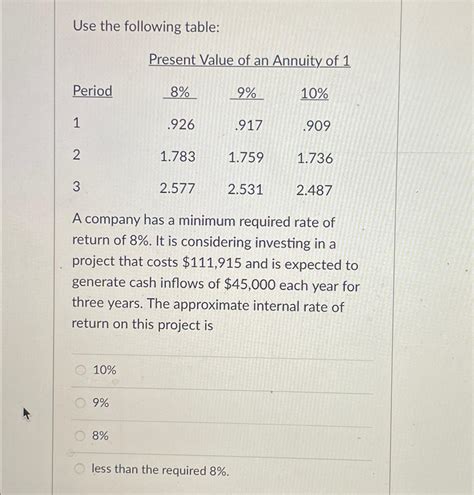 Solved Use The Following Table Present Value Of An Annuity
