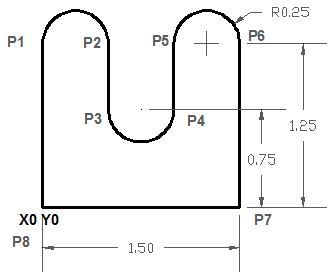 Wire EDM Programming Example Helman CNC