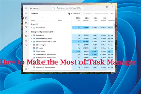 Make The Most Of Task Manager How To Do It 6 Tips