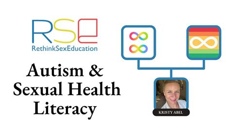 Autism Sexual Health Literacy Rethinksexed Sexed Autism Cse Sexualhealtheducation YouTube