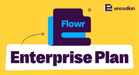 Encodian On Linkedin Powerautomate