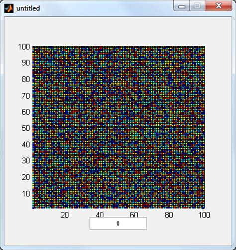 User Interface In A MATLAB GUI Extract Coordinates By Clicking