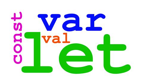 Variable Declarations Are Not Obvious