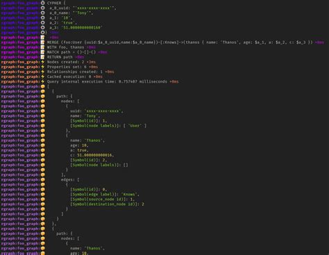 Github Hydreiorgraph A High Performance Nodejs Redisgraph Client