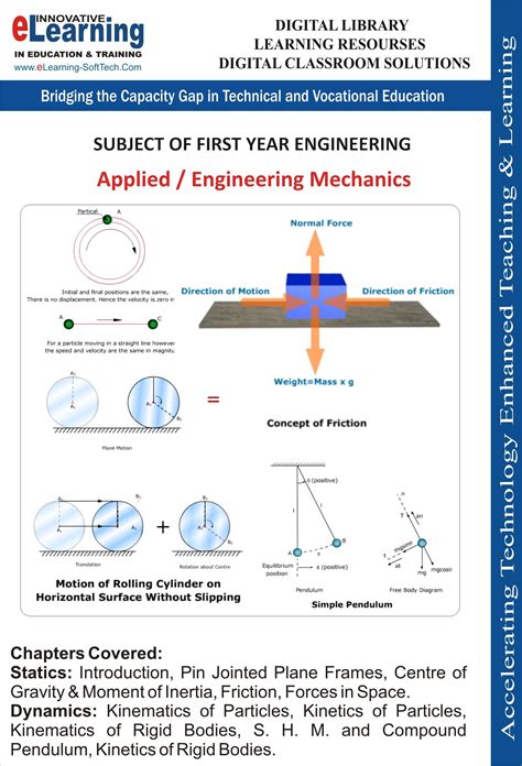 Engineering Exercises